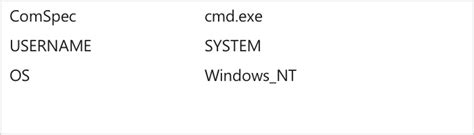 Table IntelliJ Platform Plugin SDK