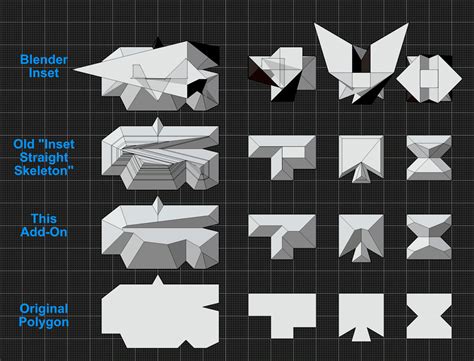 Straight Skeleton Insets Isoline Slices And Roof Models Form Polygons Released Scripts And