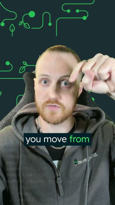 Java Meets Mongodb Csfle With Spring Data Youtube