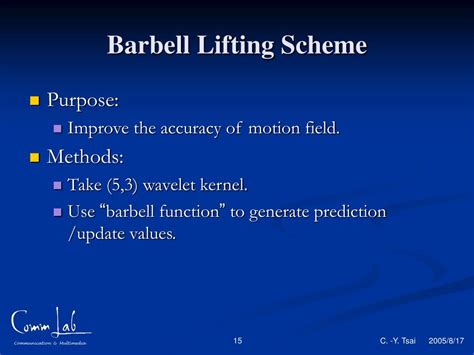 Ppt Mctf In Current Scalable Video Coding Schemes Powerpoint Presentation Id624294