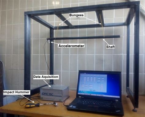 Experimental Setup For Impact Test Download Scientific Diagram