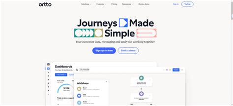 Why Is Ecommerce Integration Service Important For Stores Honest FulPhilment ECommerce