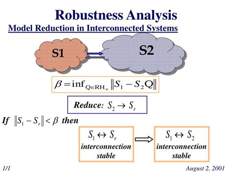 ppt modeling and complexity reduction for interconnected systems