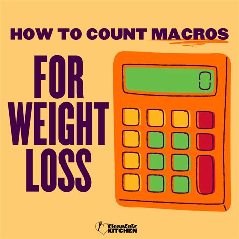 How To Count Macros For Weight Loss Clean Eatz Kitchen