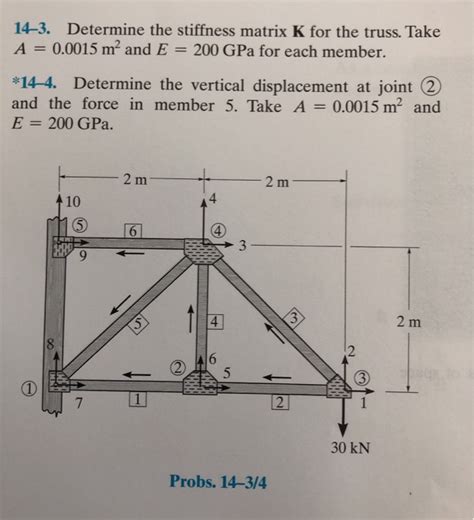 Solved 14 3 Determine The Stiffness Matrix K For The Truss