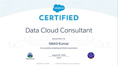 Nikhil Kumar On Linkedin Im Happy To Share That Ive Obtained A New