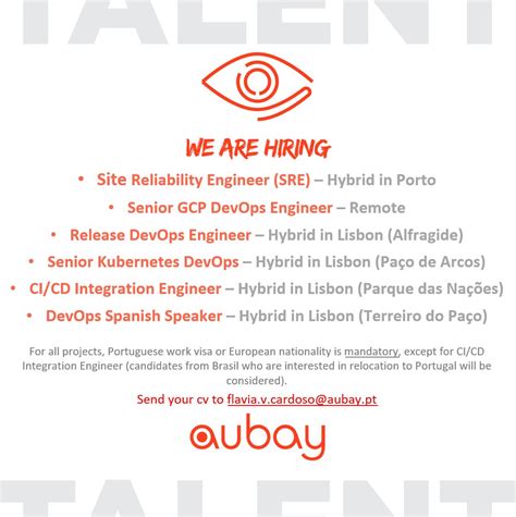 Flávia Cardoso On Linkedin Devops