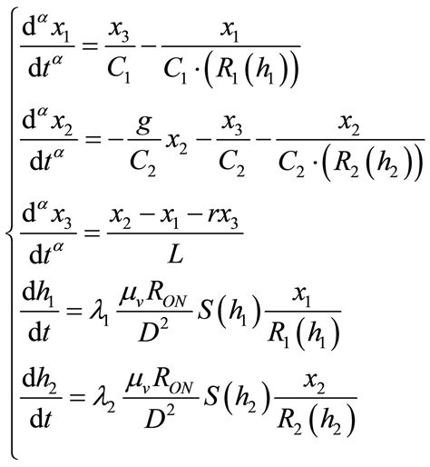 Dynamics And Synchronization Of Memristor Based Fractional Order System
