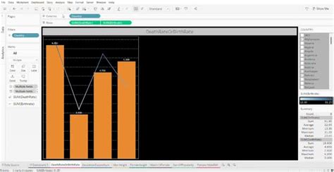 [video] Sai Madhav On Linkedin Datavisualization Tableau 20 Comments