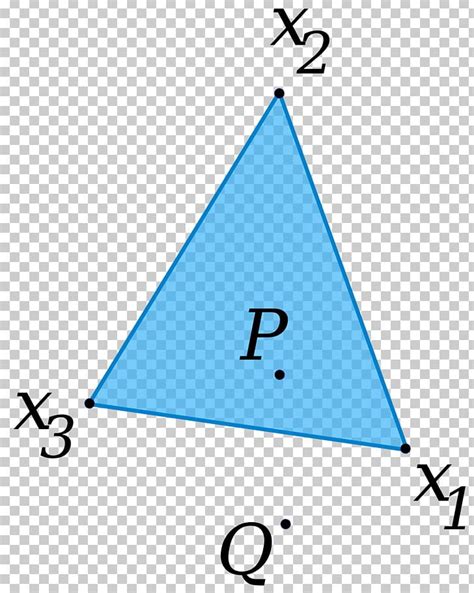 point convex combination convex set linear combination convex hull png
