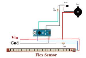 Flex Sensor With Arduino Interfacing And Programming