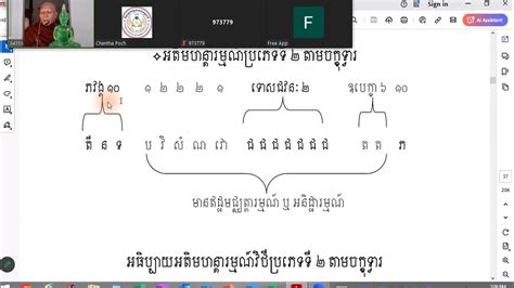 ច្ឆេទទី ៤ មេ រៀនទី ១២ វិថីសង្គហ សិក្សារាល់ថ្ងៃ អង្គារ ពុទ្ធ សុក្រ សៅរ៍ នៅសហរដ្ឋ ម៉ោង ៧ យប់ ដល់