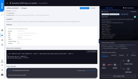 Aws Access Keys Cloud Risk Encyclopedia Orca Security