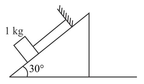 The Coefficient Of Friction Between Two Surfaces Is μ 0 8 The Tension In The String As Shown