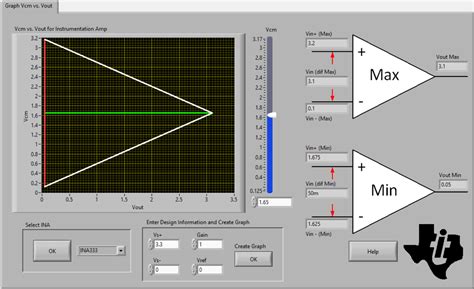 INA About The Minimum Input At Vcc V G Amplifiers Forum Amplifiers TI E E