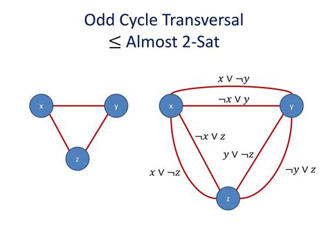 Ppt Parameterized Complexity Part I Basics Kernels And Branching