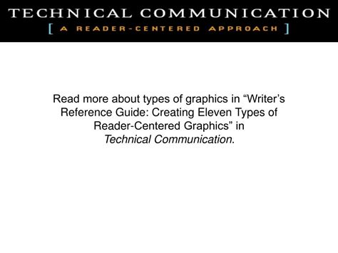 Ppt Creating Eleven Types Of Reader Centered Graphics Powerpoint