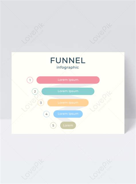 Enterprise Business Marketing Data Statistical Analysis Funnel Model