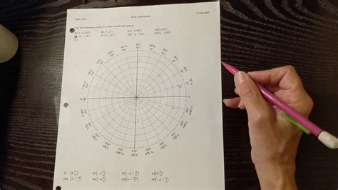 Plotting Polar Coordinates Youtube