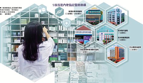 醫療聯通港澳藥械通擴展 灣區9市港人受惠大公報記者 方俊明、方學明、吳遠報道 大公報