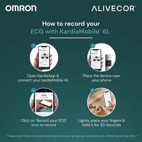 Alivecor Kardia Mobile Six Lead Portable Ecg Device Omron Healthcare