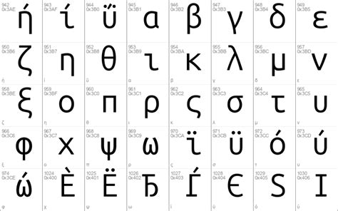 Ubuntu Sans Mono Windows Font Free For Personal