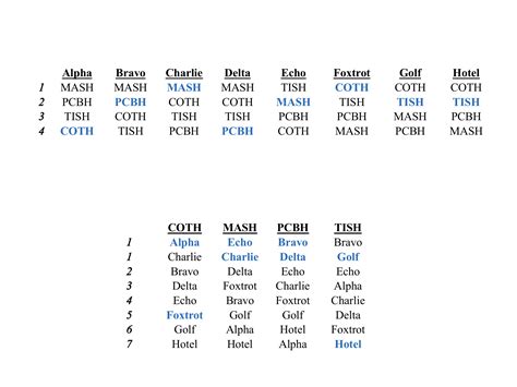 1979 Nrmp Matching Example The Sheriff Of Sodium