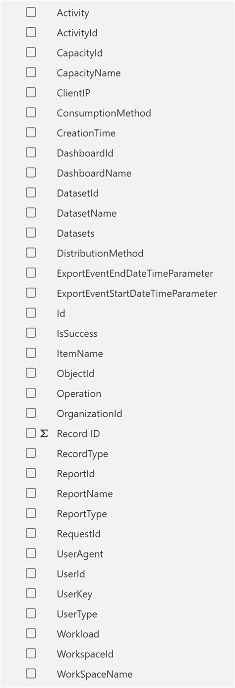 Getting Started With The New Power Bi Activity Log Api Paul Turleys