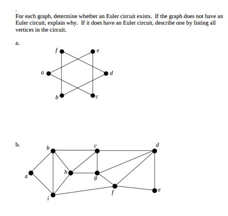 Solved For Each Graph Determine Whether An Euler Circuit Chegg Com
