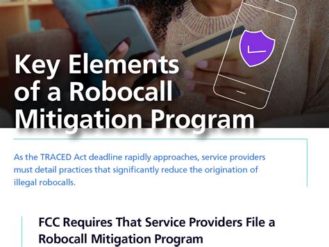 Key Elements Of A Robocall Mitigation Program Infographic Tns