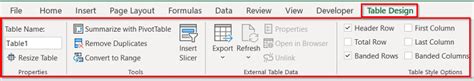 What Is Contextual Tab In Excel With Easy Examples