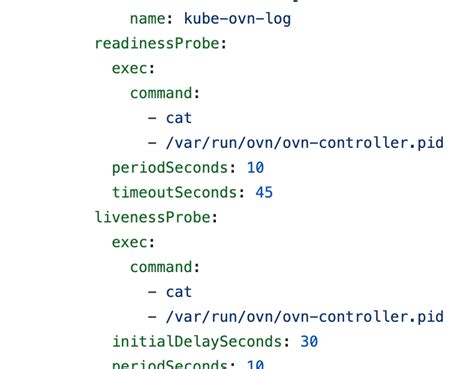 Why Kube Ovn Monitor ReadinessProbe And LivenessProbe Need To Check Ovn Controller Pid What Is