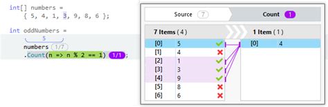 A Visual Lexicon Of Linq Simple Talk