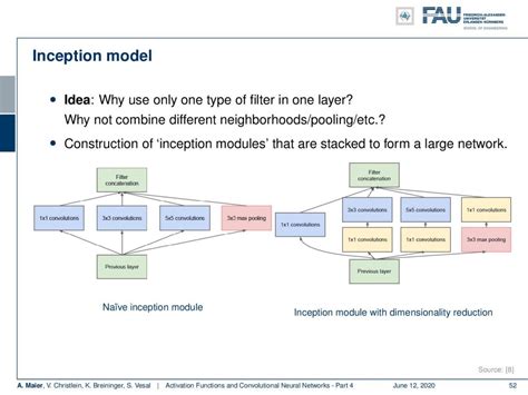 Lecture Notes In Deep Learning Activations Convolutions And Pooling
