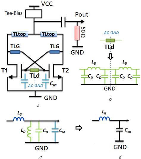 Oscillator Design Represented A Oscillator Design With Added TLd B Download Scientific