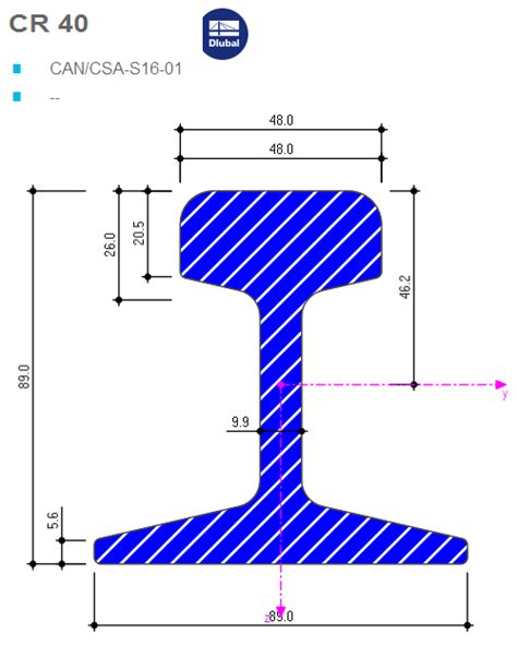 Cr 40 Cisc 9 Cross Section Properties And Analysis Dlubal Software