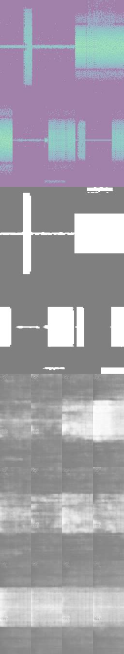 pred stage0 workspace weights and biases
