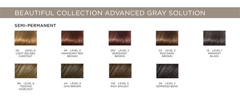 Clairol Beautiful Collection Colors Color Chart