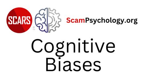 Cognitive Bias Solution Aversion Problem And Solutions Acknowledgment Avoidance 2024