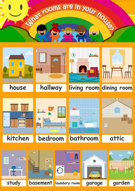 A Poster Showing Different Rooms In The House And How They Are Used To