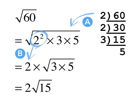 平方根はなぜプラスとマイナス両方あるのルートの基本を確認 あんず学習塾のメモ図表置き場