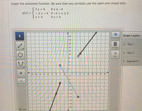 Solved Graph The Piecewise Function Be Sure That You Chegg
