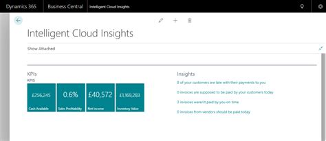 the new version of dynamics nav called dynamics 365 business central