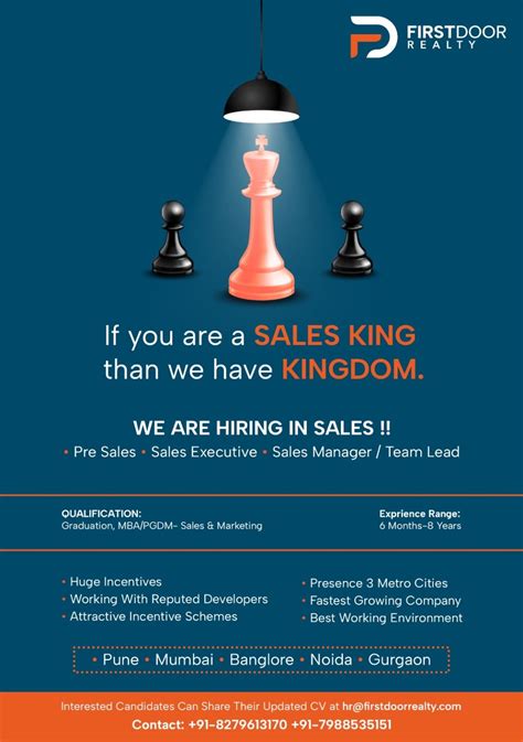 Sumit Khatri On Linkedin Firstdoorrealty
