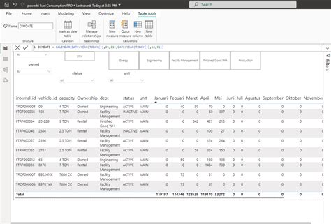 Dax Power Bi Calculation Issue Microsoft Fabric Community