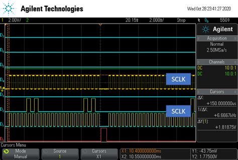 Afe5832 Spi Readout Fails Sporadically Data Converters Forum Data