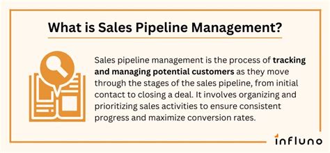 Sales Pipeline Management Tips And Tools To Close More Deals