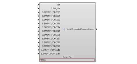 Small Disp Initial Element Force Midas Support
