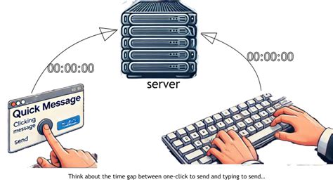Creating A Trading Administrator Panel In Mql5 Part Ii Enhancing Responsiveness And Quick