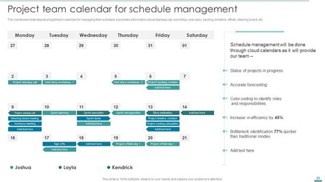 Integrating Cloud Systems With Project Management Powerpoint Presentation Slides Ppt Powerpoint